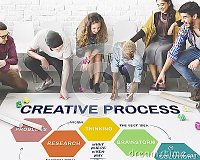 Creative Process Ideas Creativity Thinking Planning Concept Stock Photo | CartoonDealer.com ...