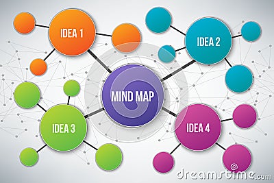 Creative Vector Illustration Of Mind Map Infographic Template Isolated ...