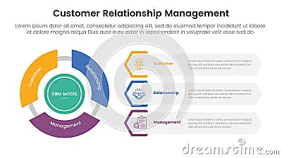 CRM Customer Relationship Management Infographic 3 Point Stage Template ...