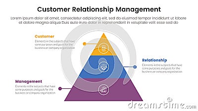 CRM Customer Relationship Management Infographic 3 Point Stage Template ...
