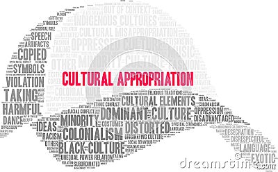 Cultural Appropriation Word Cloud Cartoon Vector | CartoonDealer.com ...