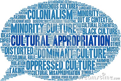 Cultural Appropriation Word Cloud Cartoon Vector | CartoonDealer.com ...