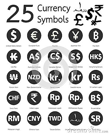 25 Currency Symbols, Countries And Their Name Around The World Stock ...