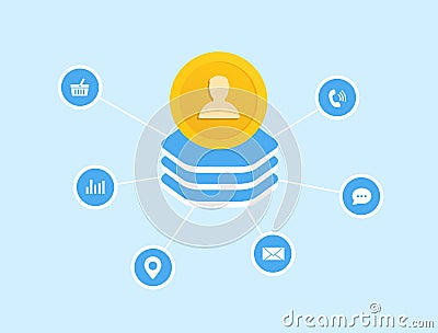 Customer Data Platform - CDP Marketing Management Concept. Client ...