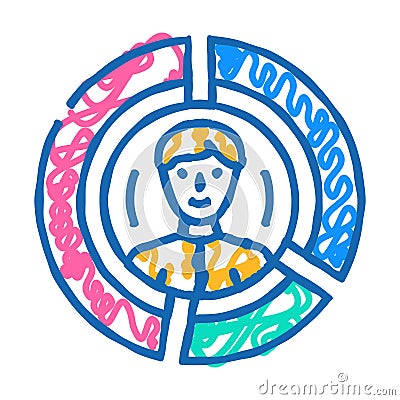 Customer Segmentation Business Process Icon Doodle Illustration ...