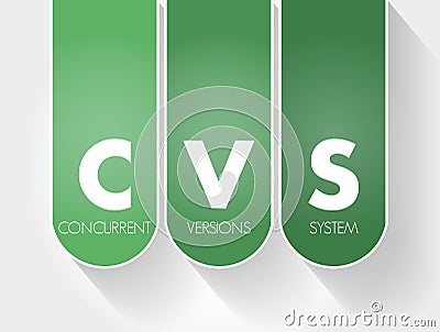 CVS - Concurrent Versions System Acronym, Technology Concept Background ...