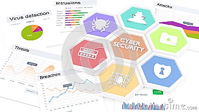 Cybersecurity Symbols And Vulnerability Charts Royalty-Free Cartoon ...