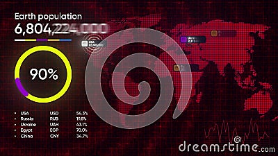 3D Animation of Earth S Population. Motion. Vivid Graph with Moving ...
