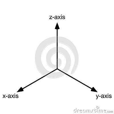 3D Axis Vector On White Background | CartoonDealer.com #100807210