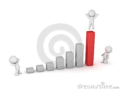 3D Characters And Bar Chart Stock Photo | CartoonDealer.com #86168616
