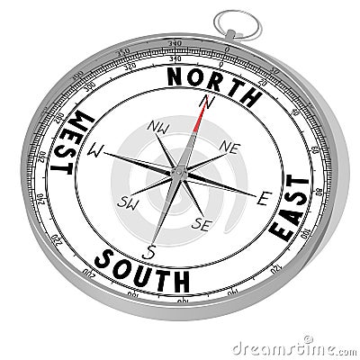 3D Compass - North, South, East, West - 4 Directions Stock Illustration ...