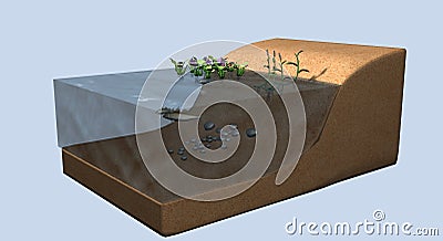 3D Cross Section Of A Lake Royalty-Free Stock Photo | CartoonDealer.com ...