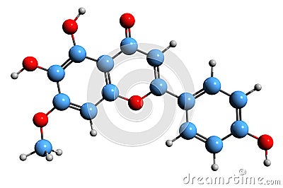3D Image Of Hispidulin Skeletal Formula Royalty-Free Stock Photo ...