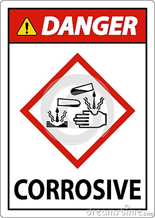 Danger Corrosive GHS Sign On White Background Cartoon Vector ...