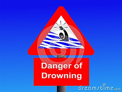 Danger Of Drowning Sign Stock Photo - Image: 3996010