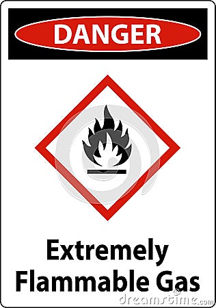 Danger Extremely Flammable Gas GHS Sign On White Background Vector ...