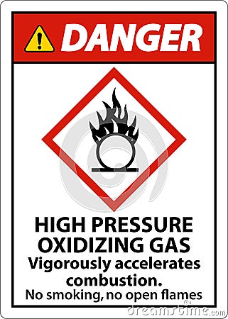 Danger High Pressure Oxidizing Gas GHS Sign On White Background Cartoon ...
