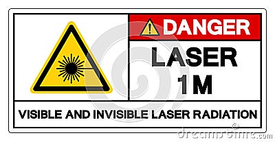 Danger Laser 1M Visible And Invisible Laser Radiation Symbol Sign ...