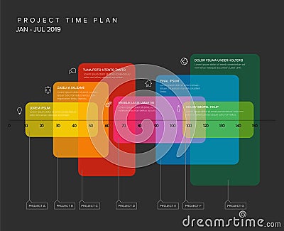 Dark Project Timeline Gantt Graph Template With Overlay Blocks Vector ...