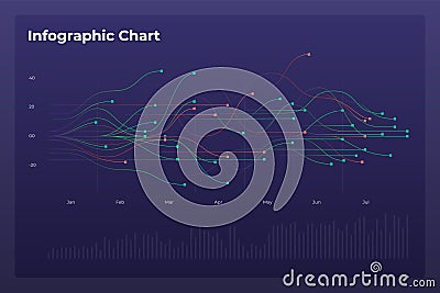 Dashboard Infographic Template With Modern Design Annual Statistics ...