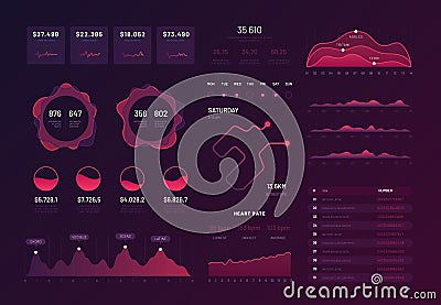 Dashboard Technology. Ux Ui Interface, Information Panel With Finance Graphs, Pie Chart And ...