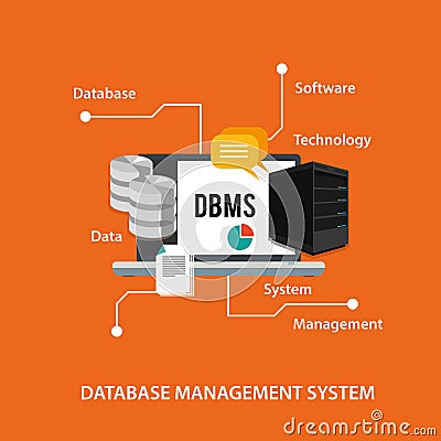 Dbms Database Management System Computer Data Symbol Cartoon Vector ...