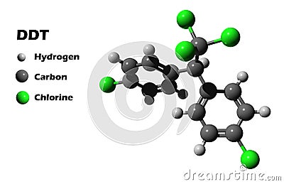 DDT 3D Structure Stock Photo | CartoonDealer.com #24345582