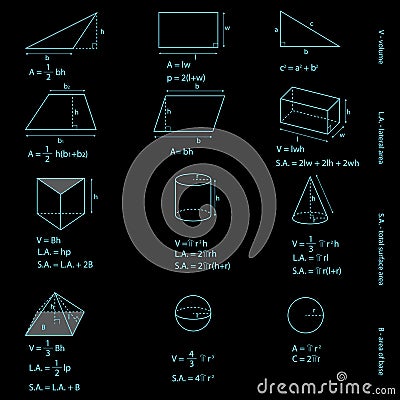 De Cijfers En De Formules Van De Meetkunde Stock Afbeeldingen ...