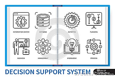 Decision Support System Infographics Linear Icons Collection Royalty-Free Stock Photo ...