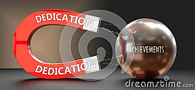 Dedication Attracts Achievements. A Metaphor Showing Dedication As A ...