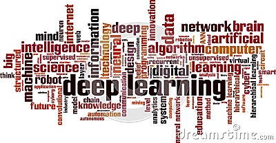 Deep Learning Word Cloud Vector Illustration | CartoonDealer.com #162840710