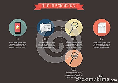 Defect Inspector Process Vector Illustration | CartoonDealer.com #70781716