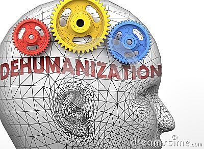 Dehumanization And Human Mind - Pictured As Word Dehumanization Inside ...