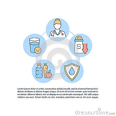 Dehydration Treatment Concept Line Icons With Text Vector Illustration ...