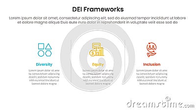 DEI Organizational Frameworks Infographic 3 Point With Horizontal Clean ...