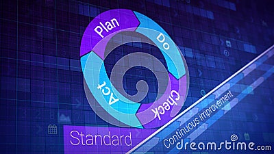 Deming Cycle Stock Photo | CartoonDealer.com #69149418
