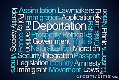 Deportation Word Cloud Stock Photography | CartoonDealer.com #139448156