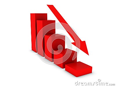 Descending Bar Chart Stock Image | CartoonDealer.com #12037657