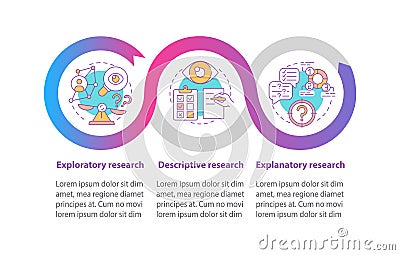 Descriptive Research Vector Infographic Template | CartoonDealer.com ...