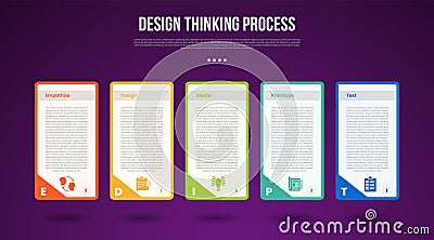 Design Thinking Process Infographic Outline Style With 5 Point Template ...
