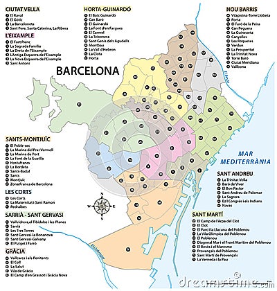 Detailed Administrative Map Of The Catalan Capital Barcelona Cartoon ...