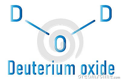 Deuterium Oxide Or Heavy Water Molecule. Skeletal Formula. Cartoon ...