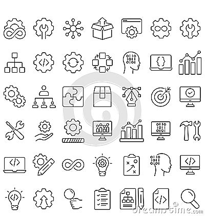 Develops Methodology And Software Development Concept Editable Stroke Outline Icons Set Isolated ...