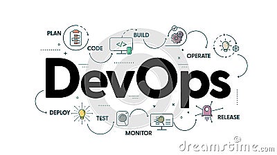 DevOps Banner Concept Has 8 Steps To Analyze Such As Plan, Code, Build ...