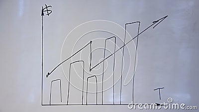 Diagram of growth stock video. Video of growth, graphic - 36564643