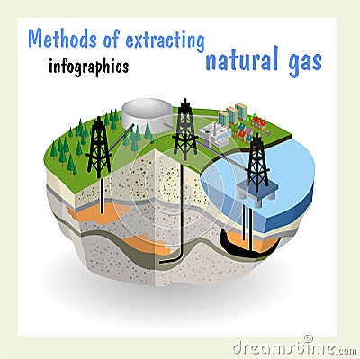 Diagram Natural Gas Resources Stock Vector - Image: 51060570