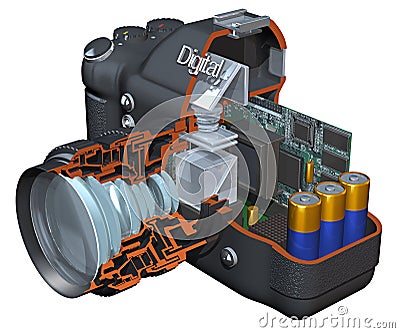 Digital Camera Cutaway Royalty-Free Stock Photo | CartoonDealer.com ...