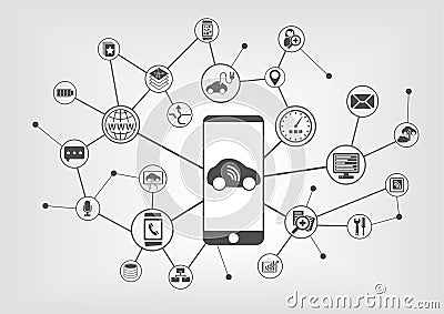 Digital Mobility Concept With Connected Devices Such As Car, Smart ...