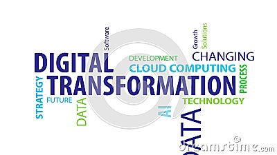Animated Digital Transformation Word Cloud Stock Footage - Video of ...