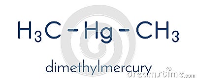 Dimethylmercury Organomercury Compound, Chemical Structure. Skeletal ...